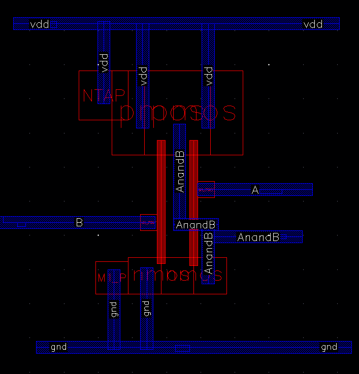 VLSI Cadence Design
